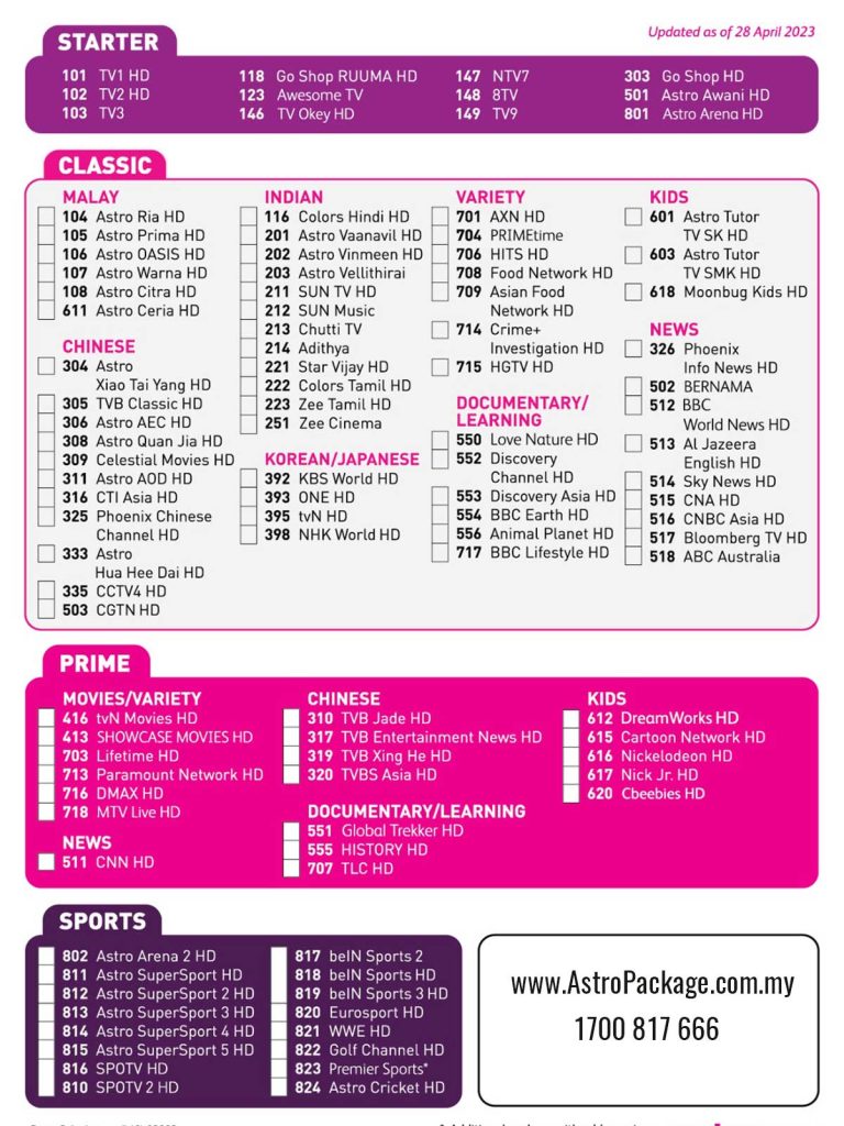 astrobizpackagechannelslist | Astro Broadband